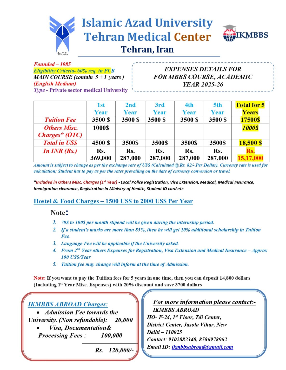 MBBS Abroad Consultants | Abroad Education Consultants for MBBS